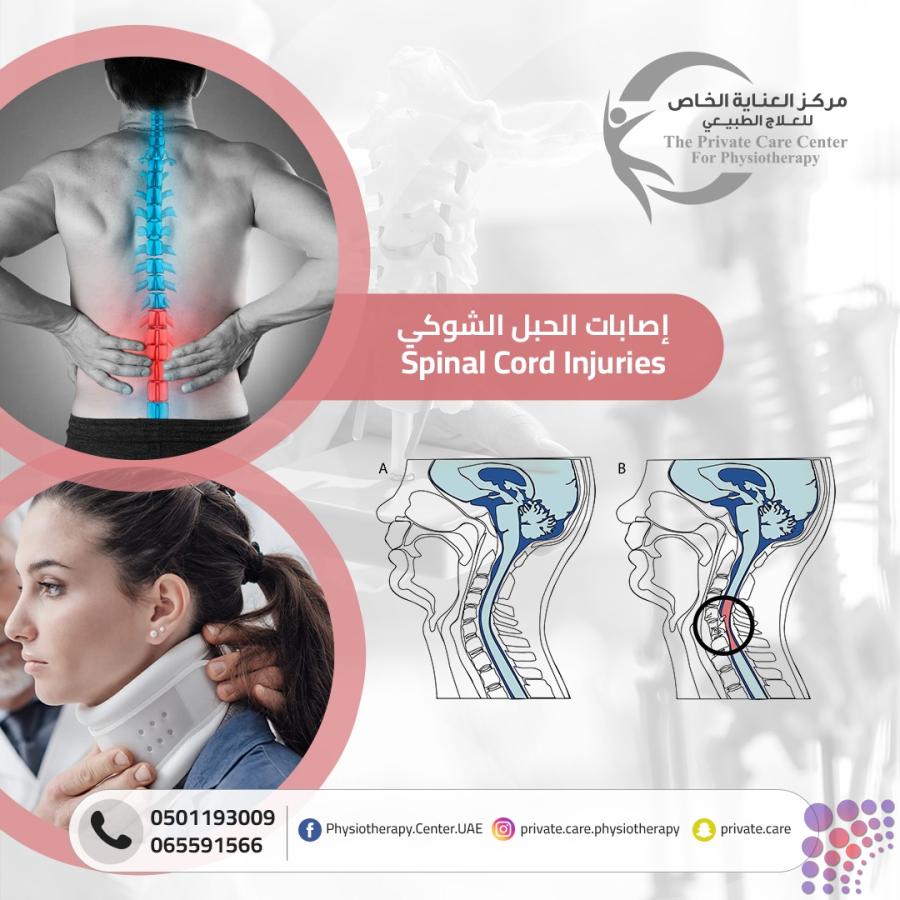The best home nursing treatment center in Abu Dhabi and Al Ain, Abu ...